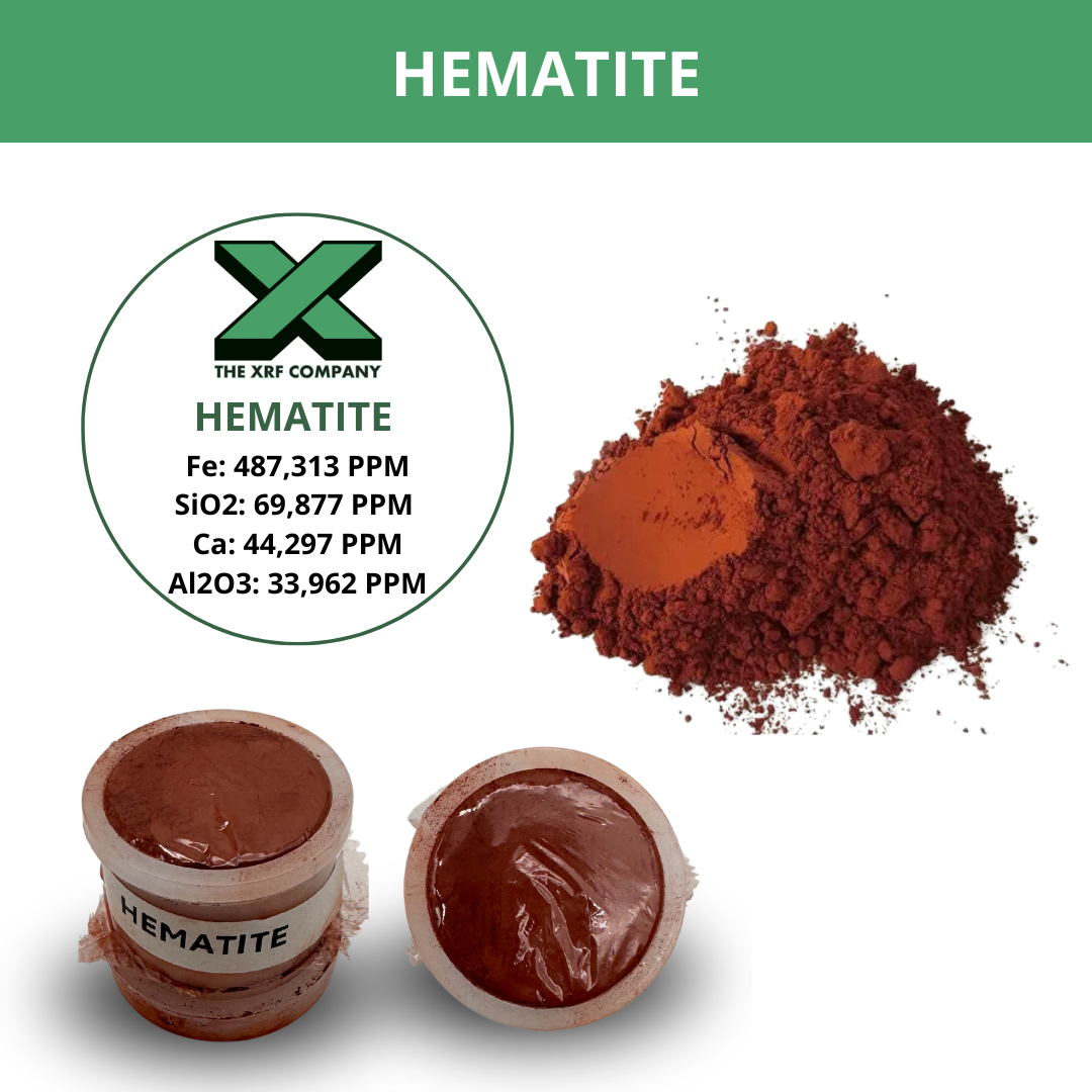 Certified Reference Material - Hematite Rock - Iron Ore — The XRF Company