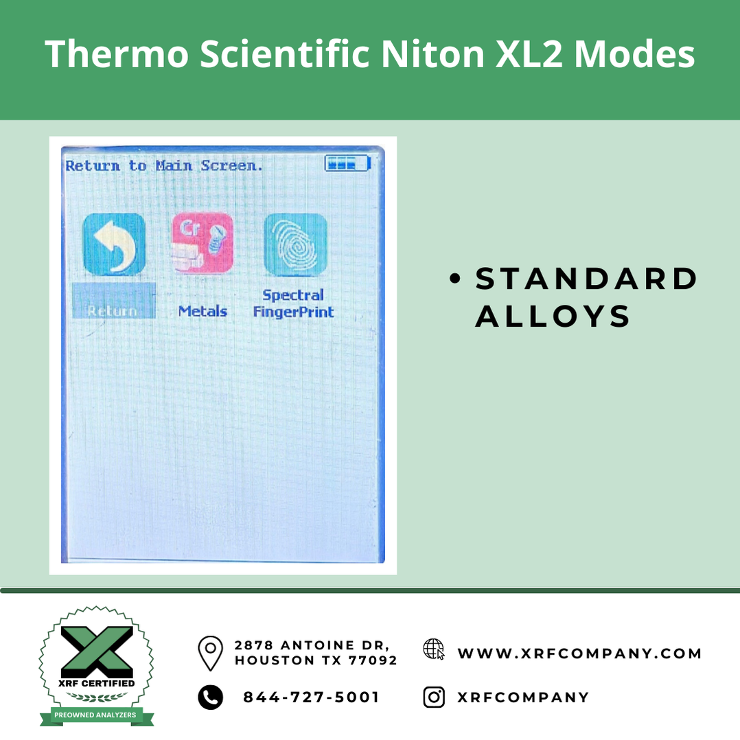 Thermo Niton XL2 800 Handheld XRF Analyzer GUN for PMI Testing & Scrap ...
