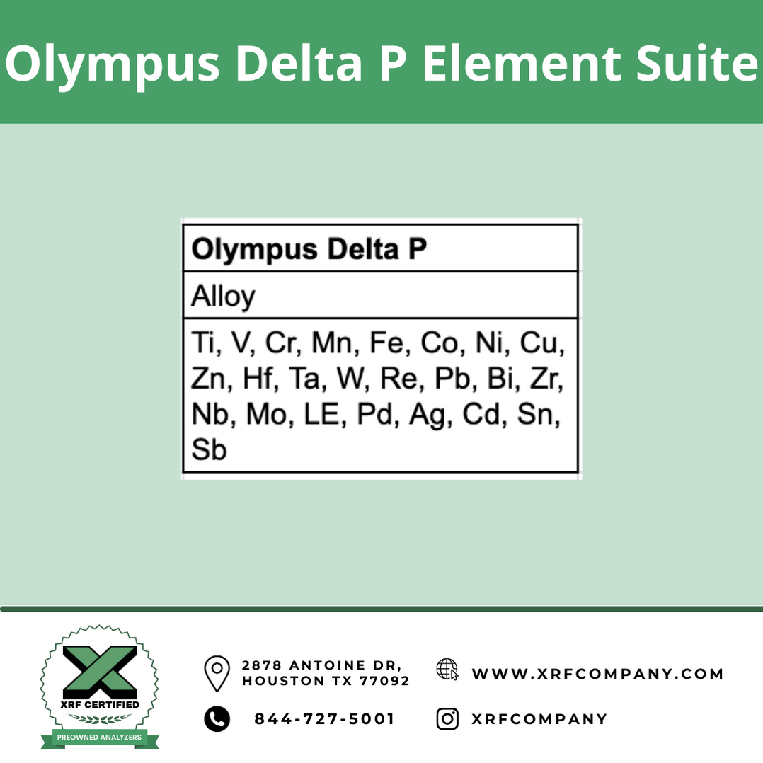 Parts Only - XRF Company XMET 3000 TX+ for Alloy Plus Analyzer (SKU# 3 ...