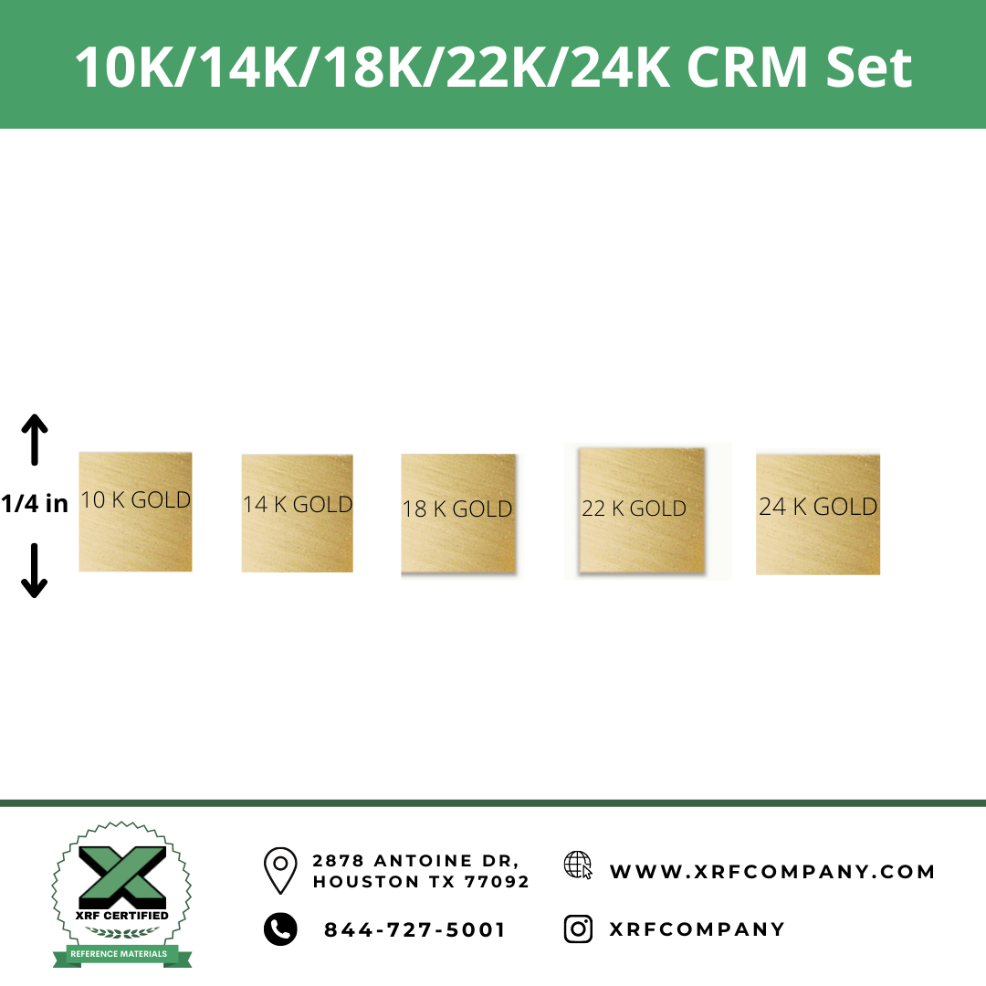 10K/14K/18K/22K/24K Gold CRM Set - Certified Reference Materials - Pre ...