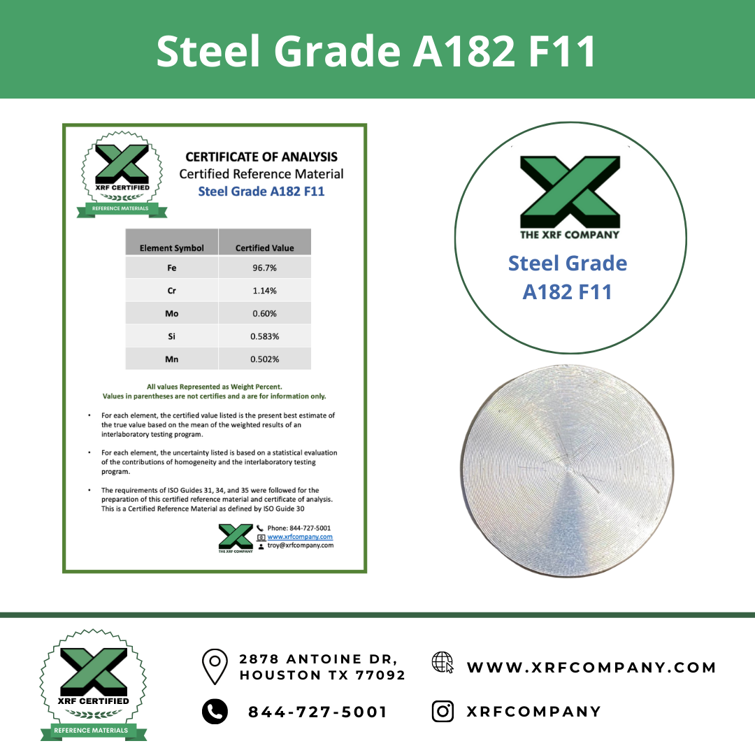 XRF Metal Standard Steel Grade A182 F11 — The XRF Company