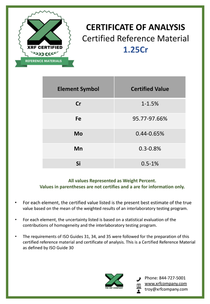 1.25Cr - 0.5Mo XRF Alloy Certified Reference Material (CRM) — The XRF ...